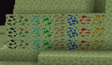 Gobber Mod para Minecraft 1.20.1, 1.19.2, 1.18.2 y 1.16.5 | MineCrafteo